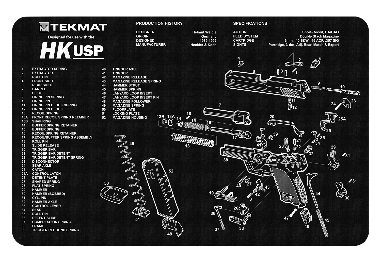 Tekmat Armorers Bench Mat - 11"x17" Heckler & Koch Usp – Texas Fowlers