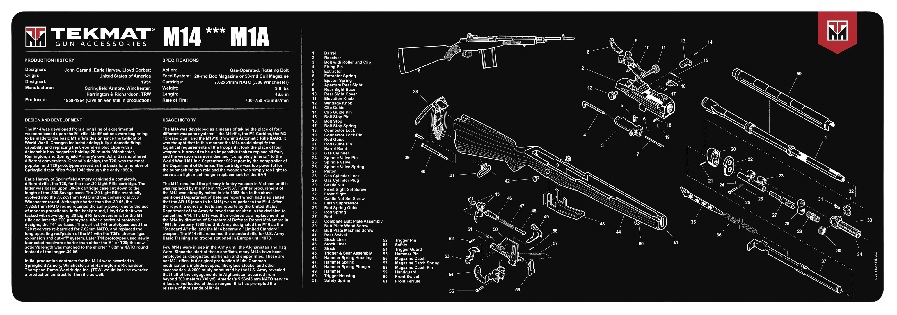 Tekmat Armorers Bench Mat - 12"x36" M14/m1a – Texas Fowlers