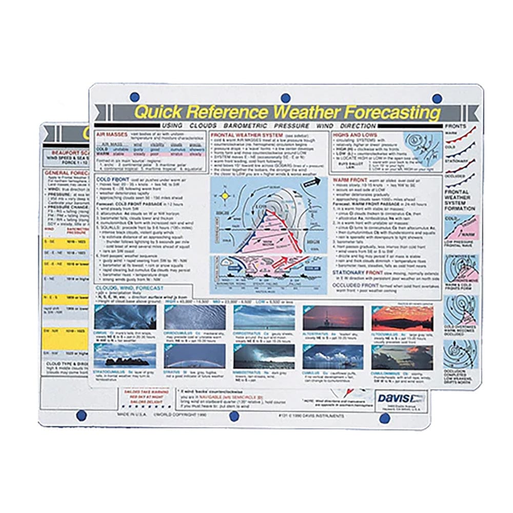 Davis Quick Reference Weather Forecasting Card – Texas Fowlers